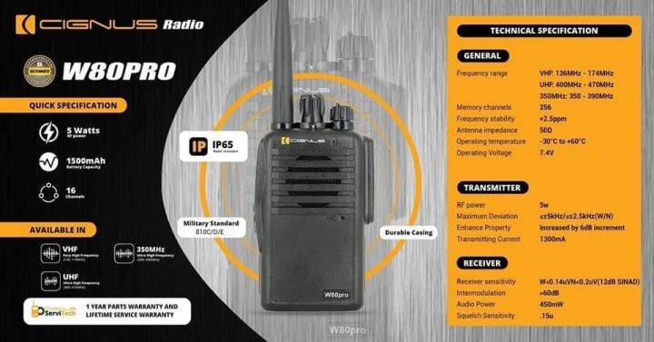 CIGNUS W80 PRO Waterproof Japan Components Single Band 5watts Handheld ...