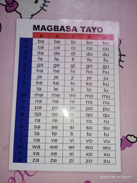 Abakada Magbasa tayo Learning materials for kids laminated | Lazada PH