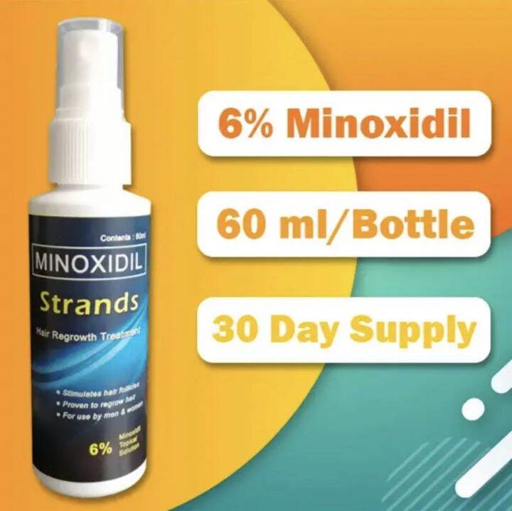 ( AUTHENTIC )Minoxidil Strands 6% Minoxidil Topical Solution Hair ...