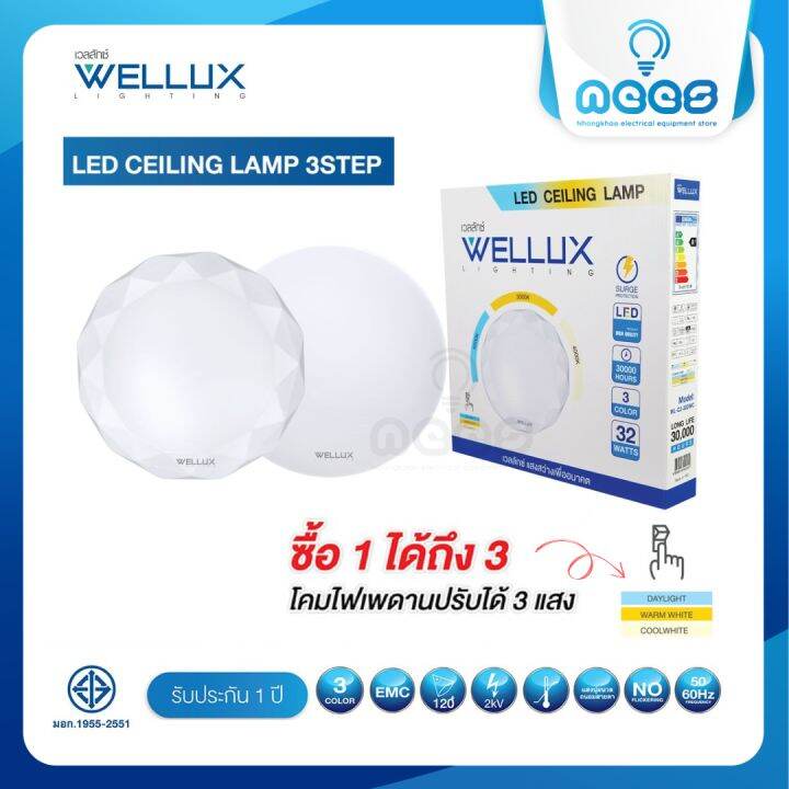 Wellux โคมไฟเพดาน โคมติดลอย 32W ปรับได้ 3 แสงในโคมเดียว แค่ใช้สวิทซ์ไฟ ...