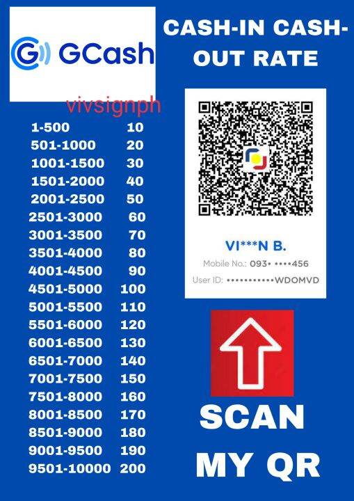 Gcash Qr code with rate Laminated Makapal A4 size waterproof. | Lazada PH