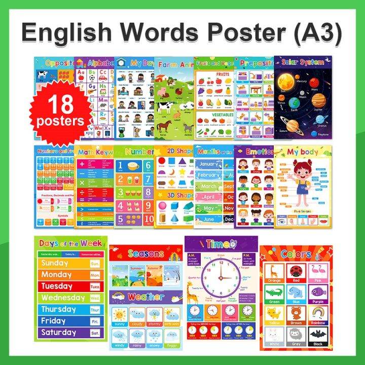 A3 big Size English words Educational Wall Chart for Kids Poster ...