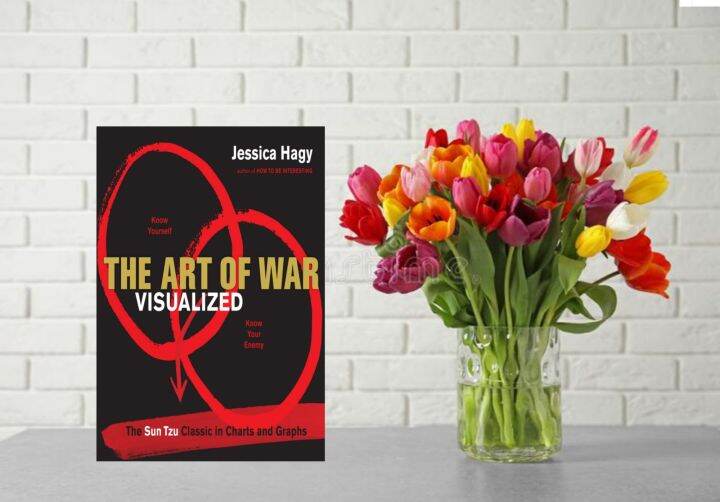 The Art of War Visualized: The Sun Tzu Classic in Charts and Graphs ...