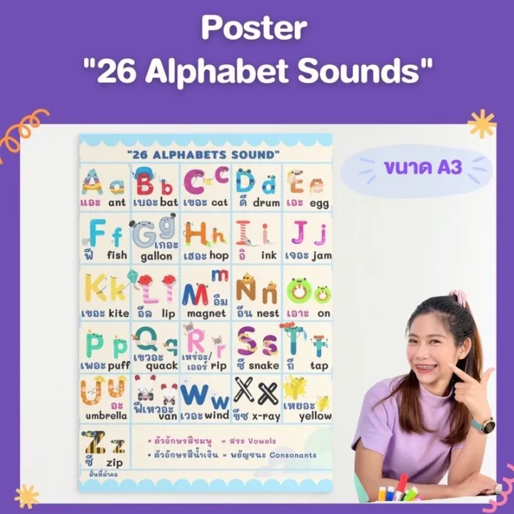 โปสเตอร์ Poster A-Z 26 Alphabet sounds ขนาด A3 | Lazada.co.th