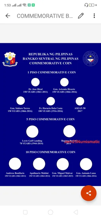 BSP COMMEMORATIVE COIN SERIES LAYOUT (LATEST) | Lazada PH