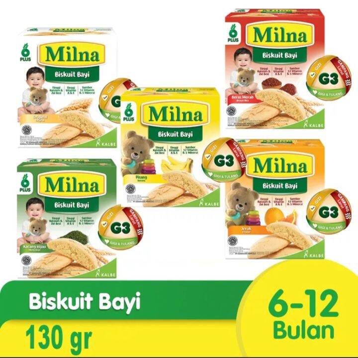 Milna Biskuit Bayi All Varian 1 Box 130 g 6-12 Bulan | Lazada Indonesia