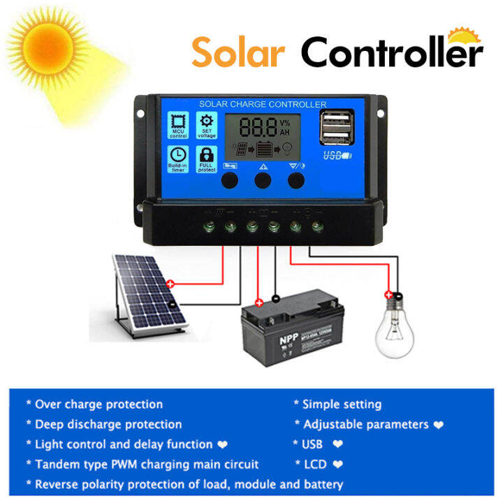 ( COD, Dalam Stok )Solar Charge Controller LCD LED Display Solar PWM ...