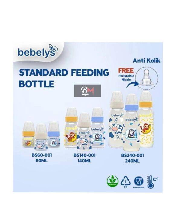 bebelys botol standar niple ulir anti kolik | botol bayi super murah ...