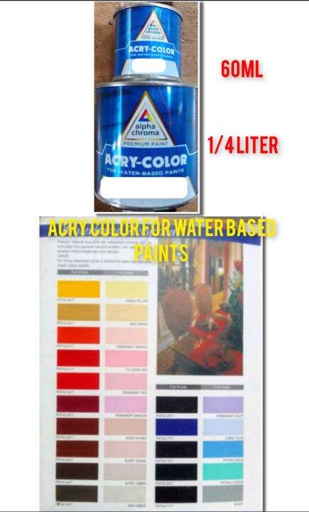 ALPHA CHROMA ACRYCOLOR | ACRY COLOR FOR WATERBASED PAINTS COLORANTS ...