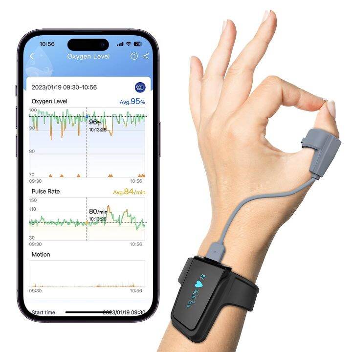 Continuous Wrist Pulse Oximeter, Blood Oxygen Saturation Monitor with Smart reminder, Bluetooth ...
