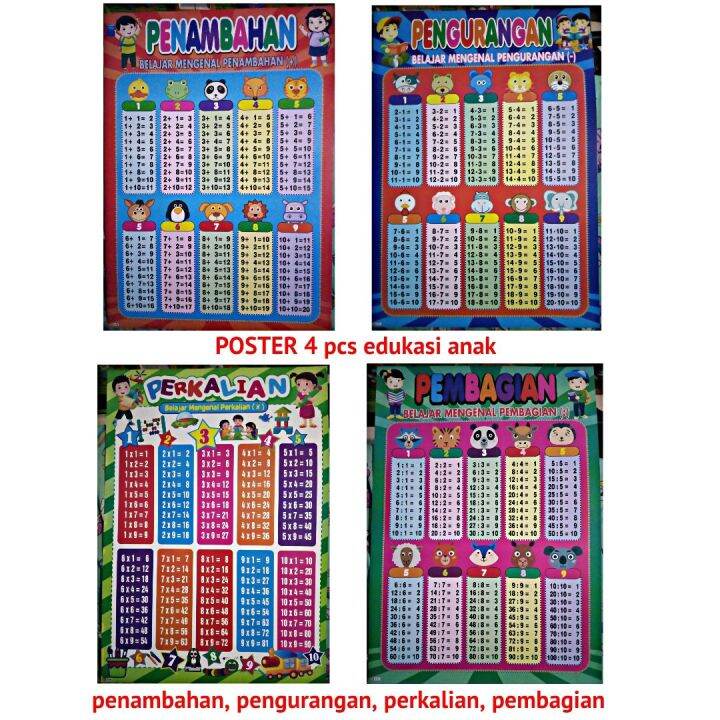POSTER 4 pcs berhitung / poster edukasi anak, terdiri dari : penambahan ...