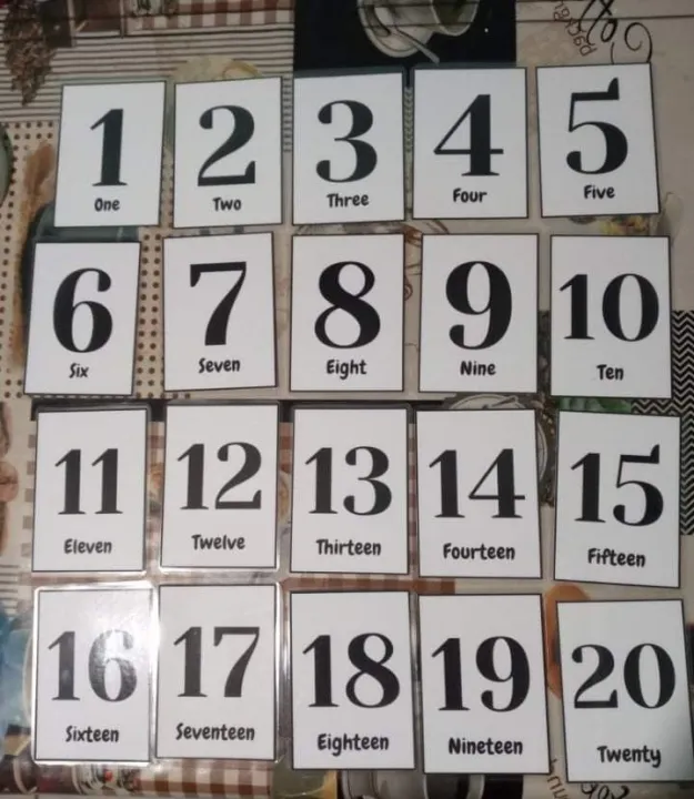 Number 1-20 Laminated Flash cards waterproof with ring for kids/childre ...