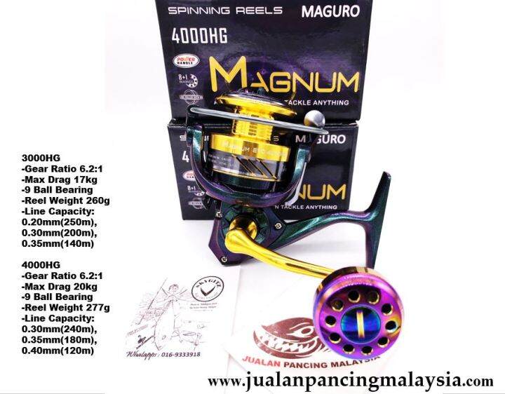 MAGURO 2021 MAGNUM EVO FISHING 3000HG 4000HG SPINNING REEL | Lazada