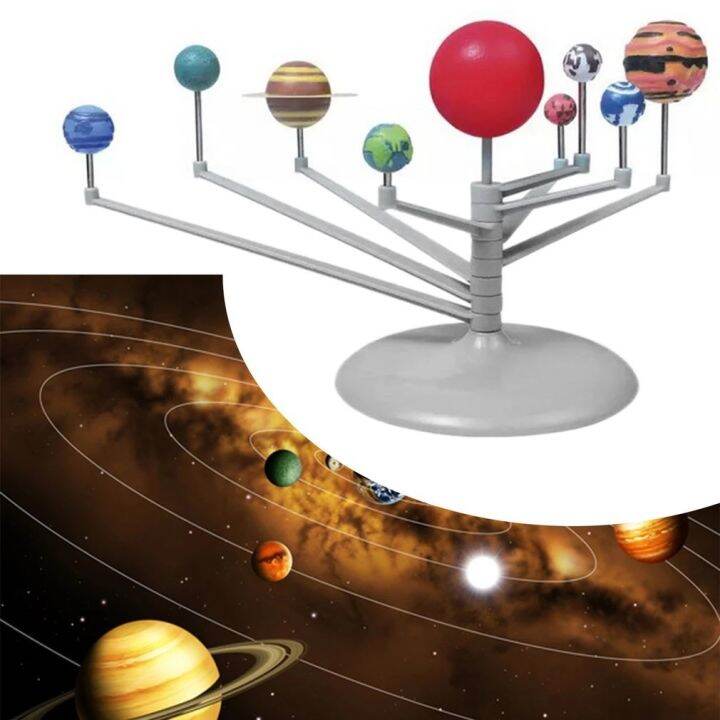 Solar System Model Kit DIY Assembly 9 Planets Solar System Science ...