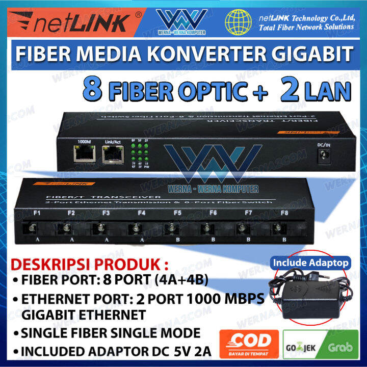 Media Konverter 8 FO 2 LAN 10/100/1000 Gigabit Ethernet Fiber Optic Converter Netlink | Lazada ...