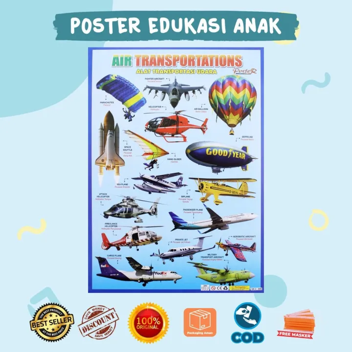 Poster Edukasi Anak / Alat Peraga Sekolah : Poster Transportasi Udara ...