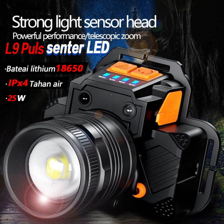 Lampu Senter COB Kepala LED Panjang Rechargeable Headlamp Super Terang ...