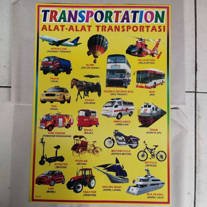 Poster Edukasi Anak Gambar Transportasi l belajar Anak | Lazada Indonesia