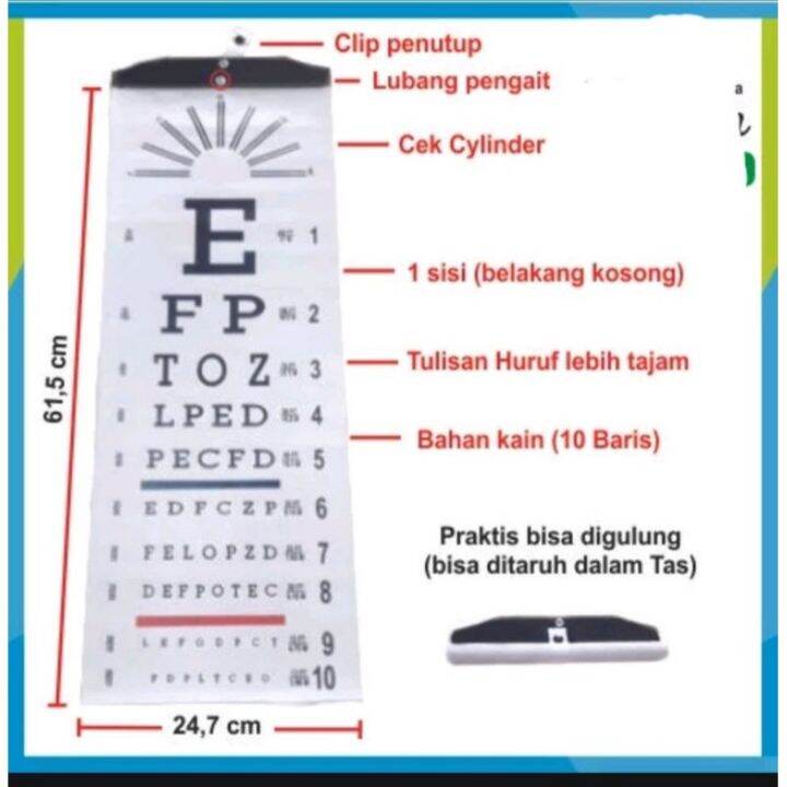 snellen chart test mata rabun | Lazada Indonesia