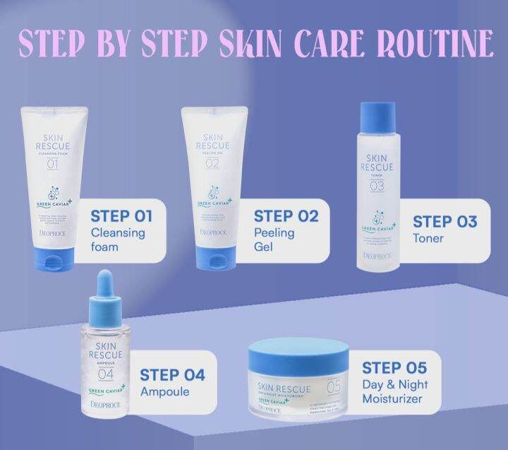 Deoproce Skin Rescue (Cleansing Foam/Peeling Gel/Toner/Ampoule/Day&Night Moisturizer) | Lazada PH