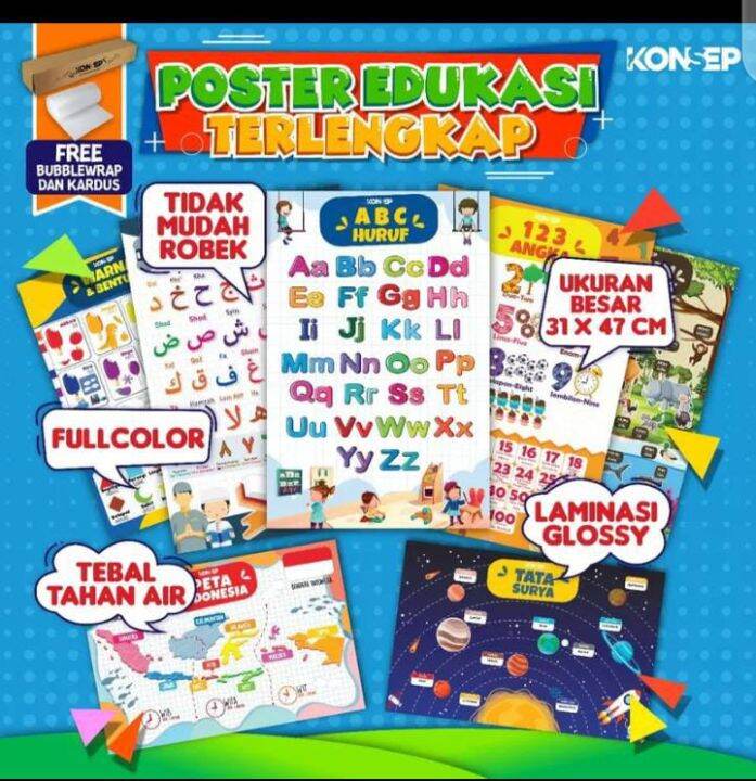 Paket Poster Anak Seri WARNA & BENTUK, ANGKA, SUKU KATA, HURUF, MENULIS ...