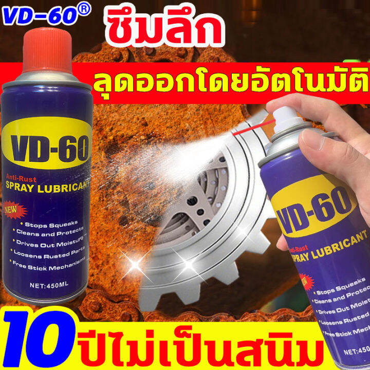 ใช้เงินซื้อหนึ่งขวด แก้ปัญหาทั้งหมด น้ำยาล้างสนิม นำเข้าจากอเมริกา VD ...