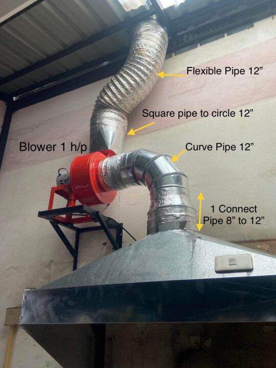 Square pipe to Circle pipe, Curve Pipe 12”, Connect Pipe 8” to 12 ...