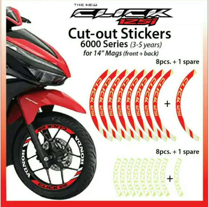 MAGS Decal for Honda Click125i only | Lazada PH