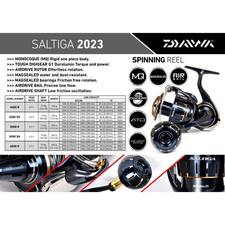 Reel Spinning Daiwa Saltiga 2023 Pilih Ukuran | Lazada Indonesia