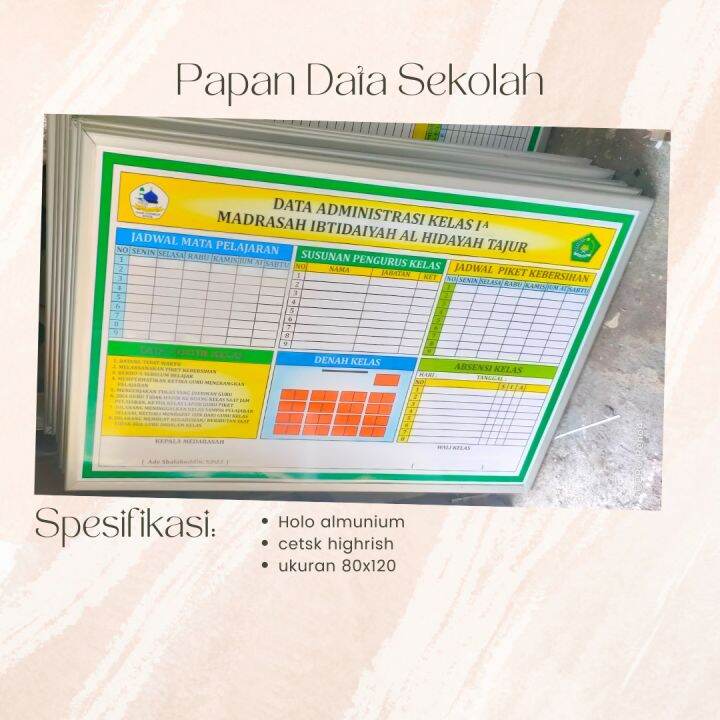 papan data sekolah 80x120 | Lazada Indonesia