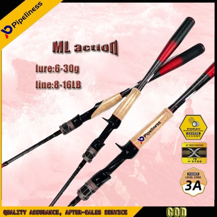 Pipeliness Fishing Rod 1.8/2m 2 Section Spinning/casting Rod Fishing ...