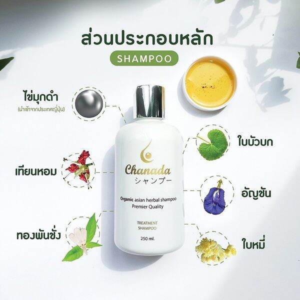 ส่งฟรี Chanada Shampoo แชมพูชะนะดะ (โปร 2 ชิ้น) แชมพูลดผมร่วง ลดอาการคัน ป้องกันเชื้อรา ฟื้นฟู ...