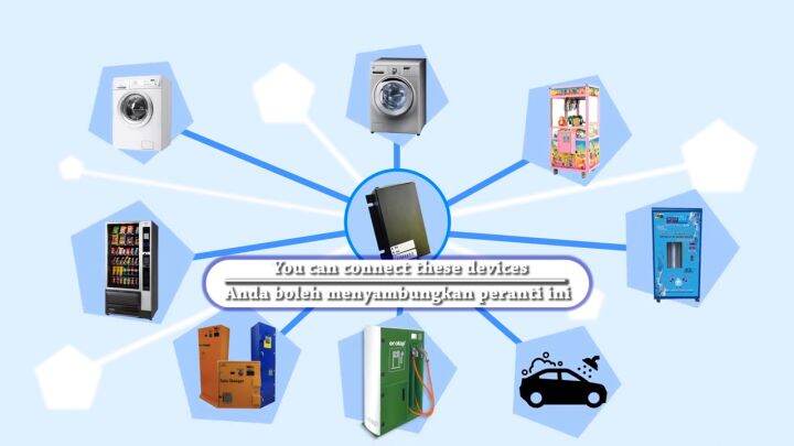 QR Pay E-Wallet Laundry Dobi Washing Machine Dryer Token Changer Claw ...