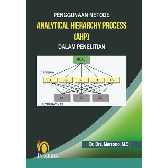 penggunaan metode analytical hierarchy process ahp | Lazada Indonesia
