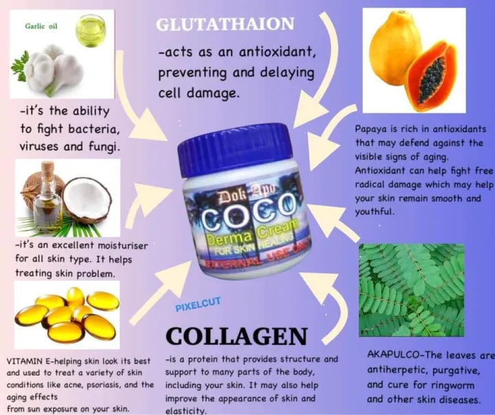 COCO DERMA CREAM ORIGINAL DOK APO FOR BABIES AND ADULTS ECZEMA SKIN ...