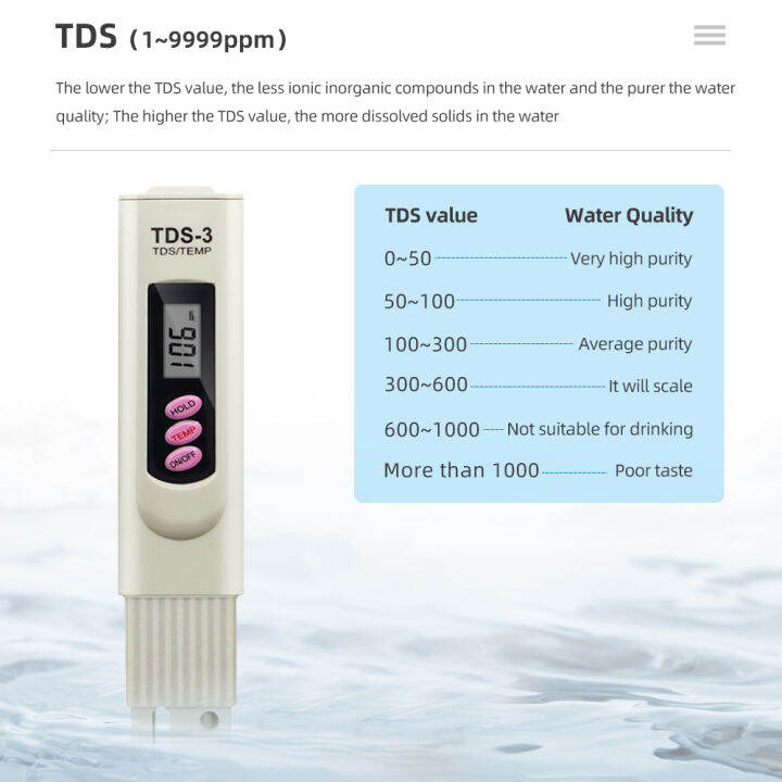 Portable Digital LCD TDS Meter equipment of high precision acidity ...