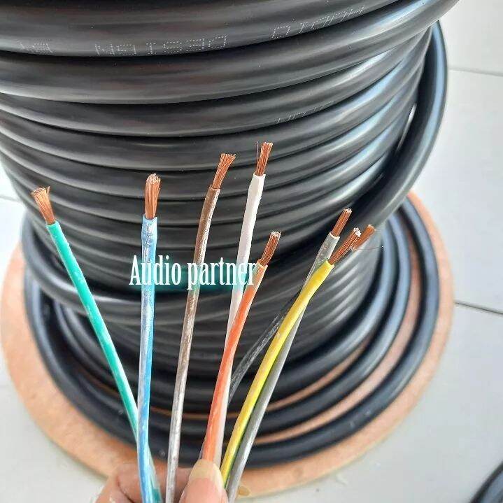 KABEL SPEAKER TITAN 8x2,5 SERABUT TEMBAGA PANJANG 30 METER KABEL ISI 8 ...