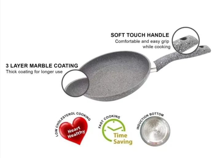 Dynamex Marble 24cm fry pan | Lazada PH