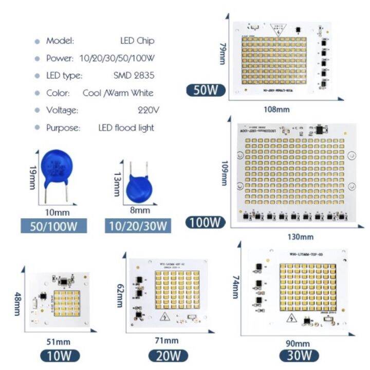 Cob Chip LED AC 220V DIY Lampu Sorot | Lazada Indonesia