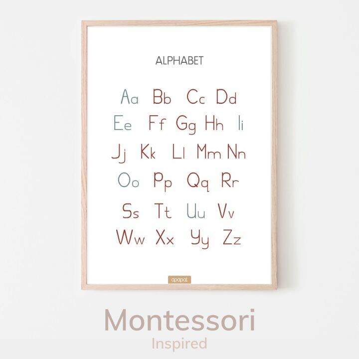 Montessori Poster Edukasi Anak Lengkap | Poster Alfabet | Poster ...
