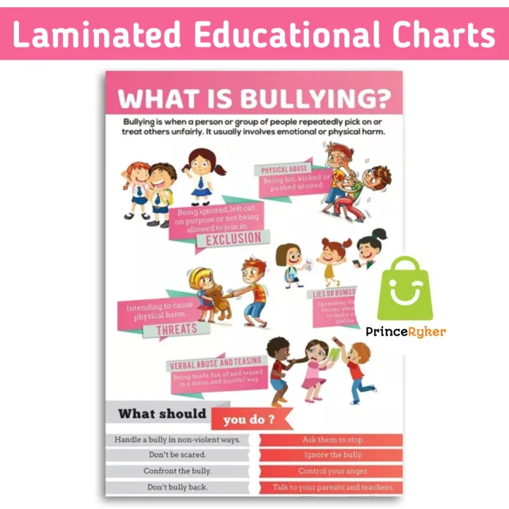 WHAT IS BULLYING Chart, A4 Laminated Educational Chart for Toddlers ...