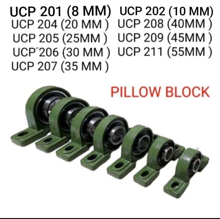 HEAVY DUTY PILLOW BLOCK BEARING SA GATE 201/203/204/205/206/207/208/209 ...