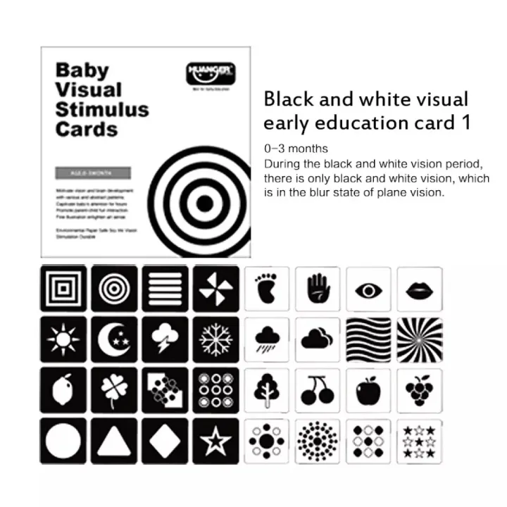 Original Montessori Newborn Baby Black & White Flashcards Sensory ...