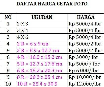 Cetak Foto Sesuai Ukuran | Lazada Indonesia