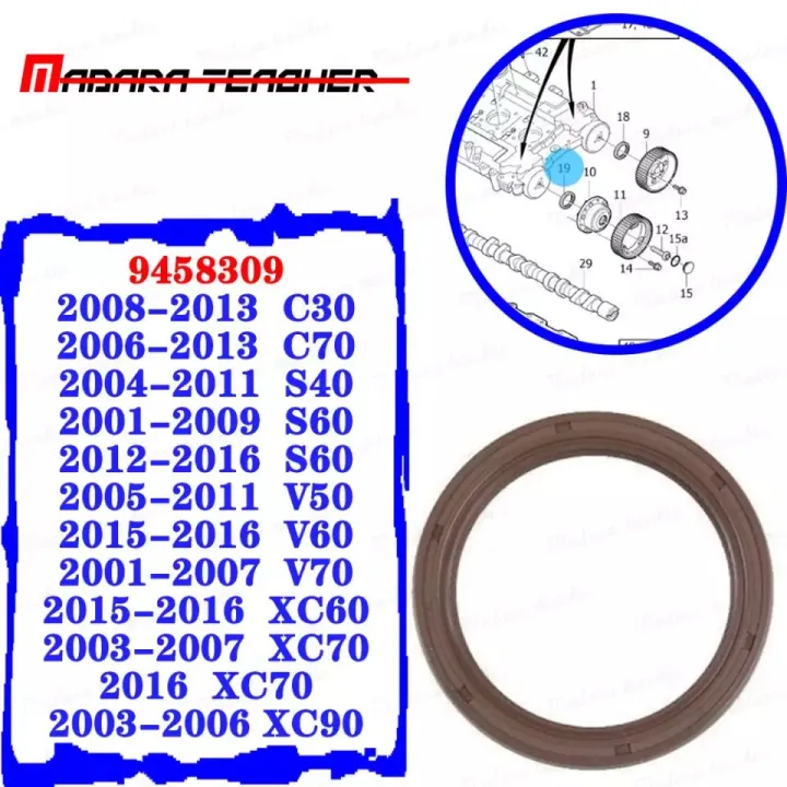 GF10 Car Engine VVT Camshaft Seals Front Camshaft Seal Kit 9458309 For ...