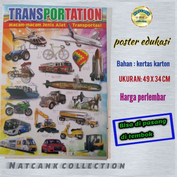 poster edukasi pengenalan tentang alat transportasi | Lazada Indonesia