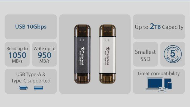 External SSD smallest 2TB : ESD310C Type-A and Type-C connectors ...