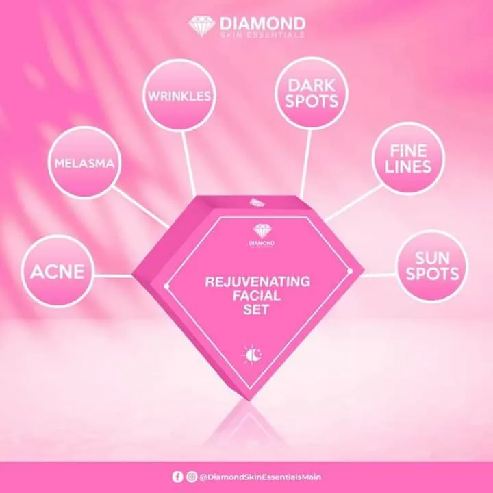 Diamond Skin Rejuvenating Set | Lazada PH