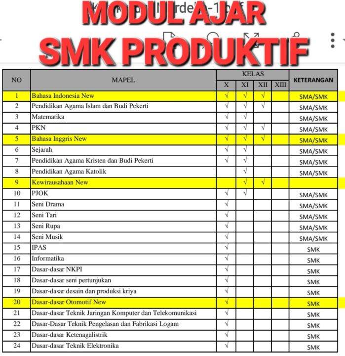 MODUL AJAR SMK PRODUKTIF FAE E & F MATA PELAJARAN TERLENGKAP IKM - RPP ...