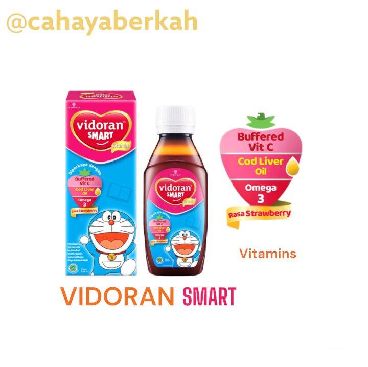 VIDORAN SMART | Lazada Indonesia